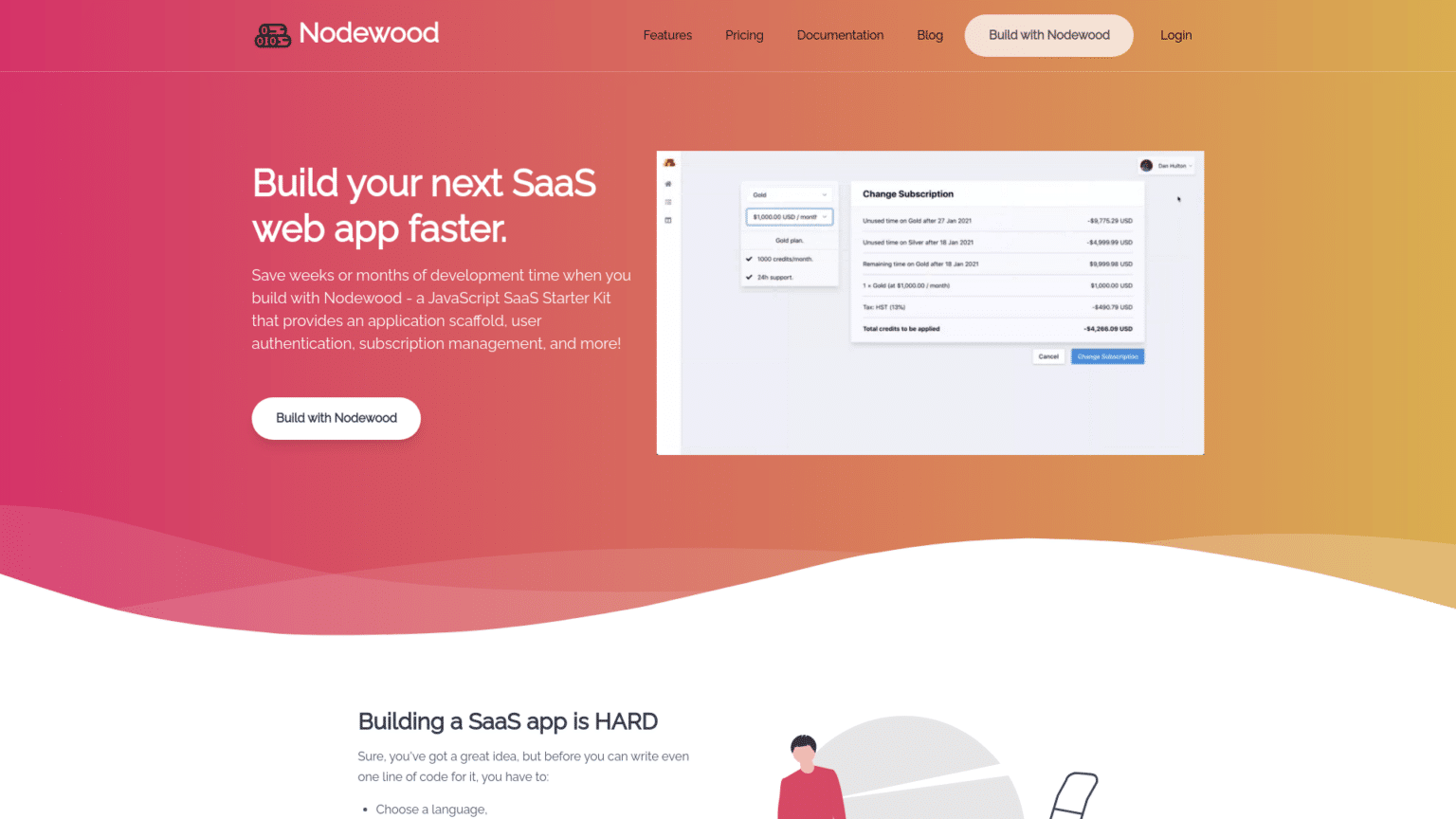 Top 13 Node.js SaaS Boilerplates 2025